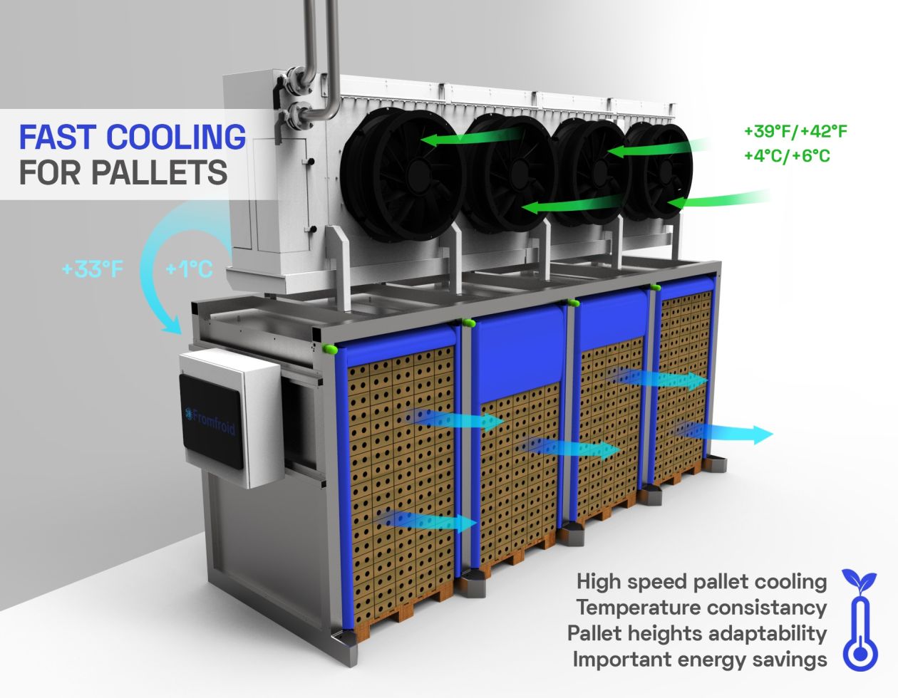 Importance of Cooling Tunnels in Food Processing Industries