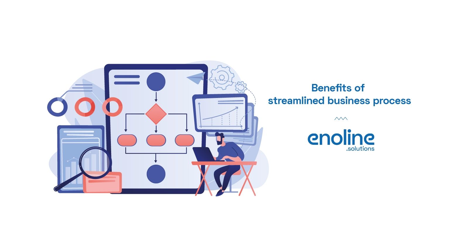 Benefits of streamlined business process for your company