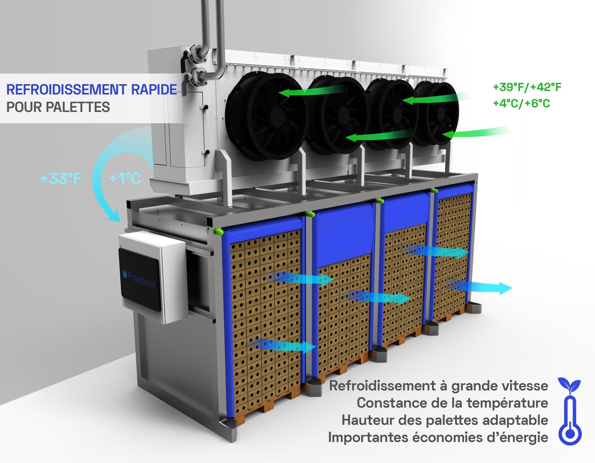 L'importance des tunnels de refroidissement dans l'industrie