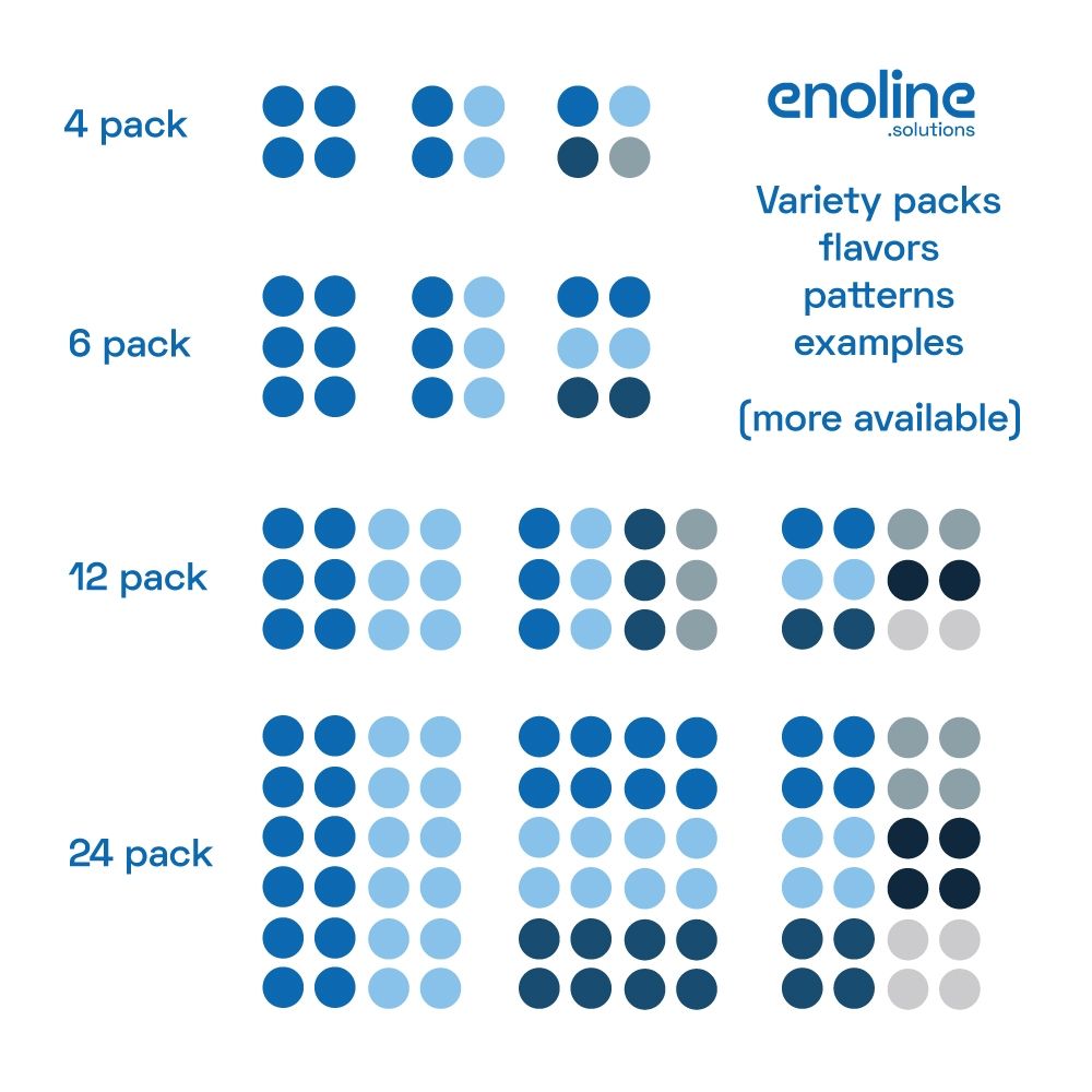 Side loading - Variety packaging